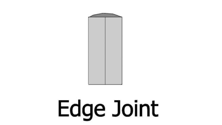 What Are the 5 Basic Types of Welding Joints – A Beginner’s Guide