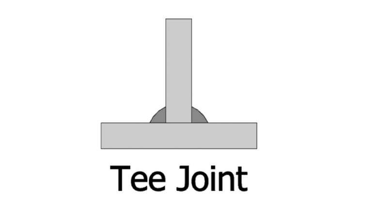 What Are the 5 Basic Types of Welding Joints – A Beginner’s Guide