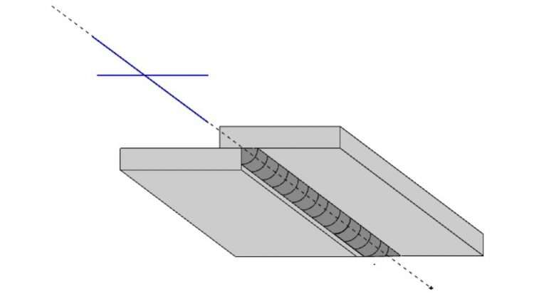 Overhead-Lap-Weld-Position | Welders Lab