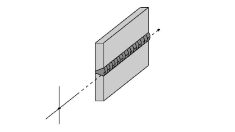 What are the 5 MIG Welding Positions – A Definitive Guide