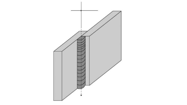What are the 5 MIG Welding Positions – A Definitive Guide