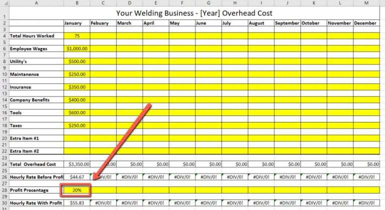 How Much Should You Charge for Welding per Hour [Download]