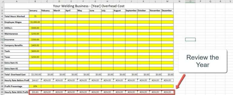 How Much Should You Charge for Welding per Hour [Download]